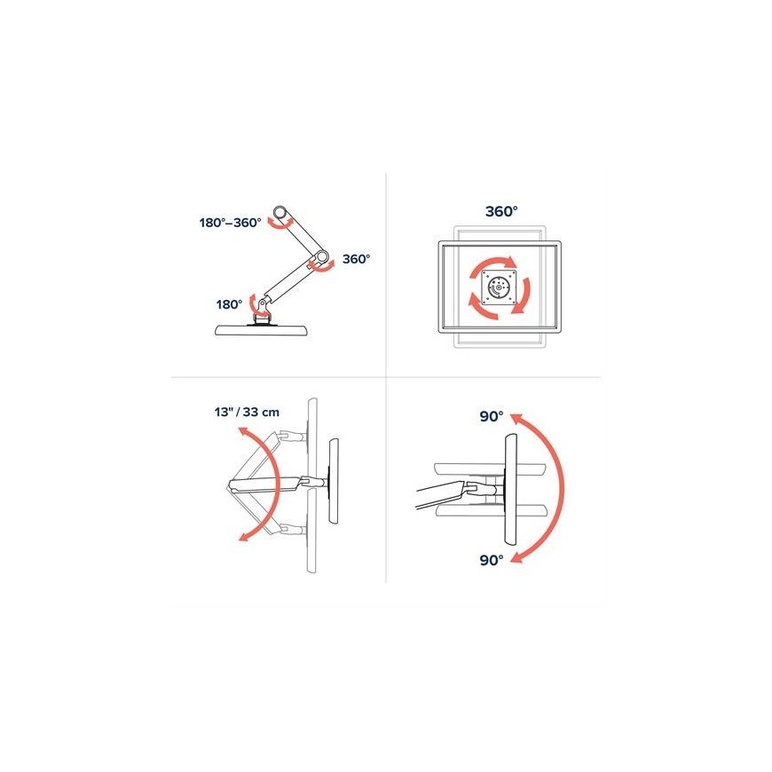 Ergotron MXV Series MXV Desk Monitor Arm 86,4 cm (34") Valge Laud 45 ...