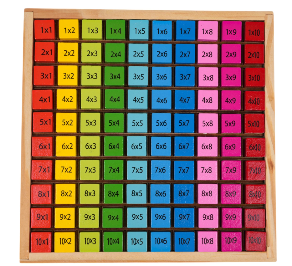 RoGer Educational cubes "Multiplication table" RO-.BM-421 osta ...
